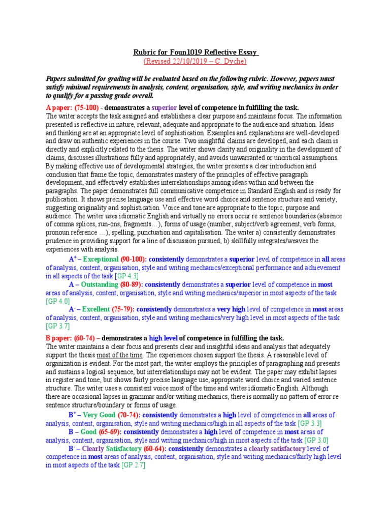 Foun1019 Rubric For Reflective Essay | PDF | Rubric (Academic) | Essays