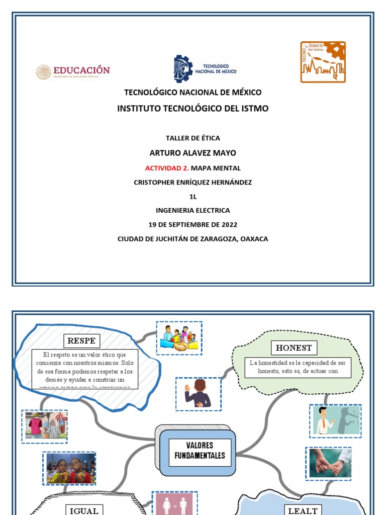 Mapa Mental | PDF | Justicia | Crimen y violencia