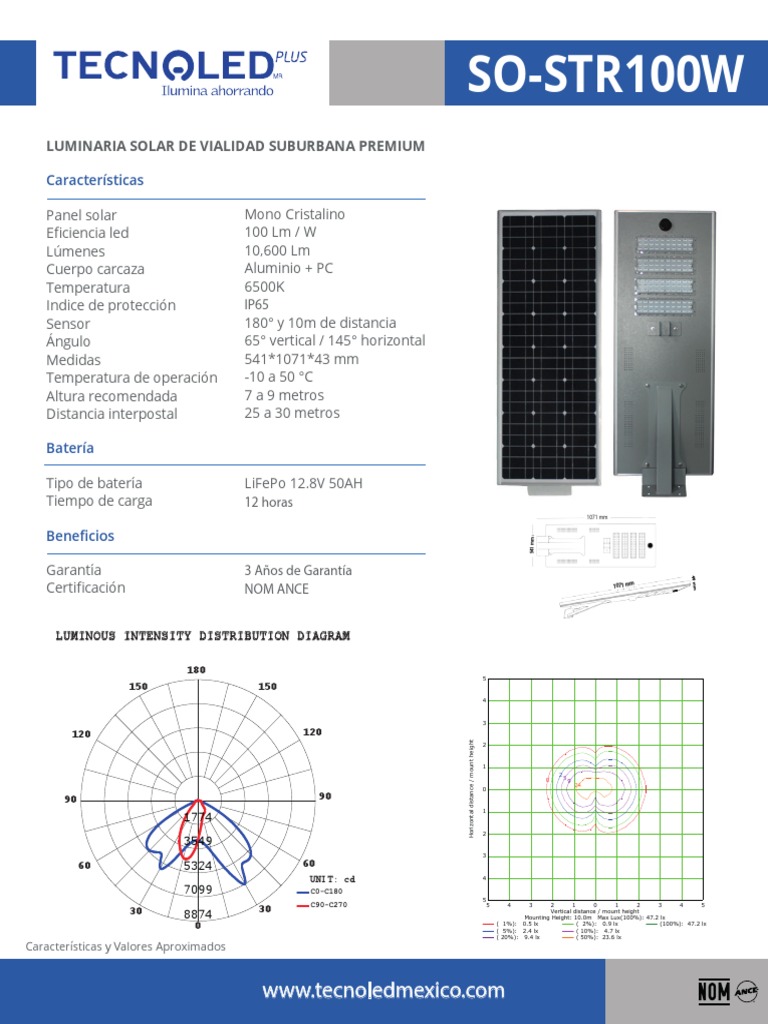 So STR 100W | PDF | Unidades de medida | Metrología