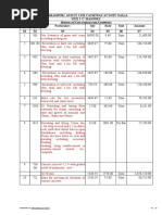 MGNREGA Permissible Works List 2025 | PDF | Drainage | Plantation