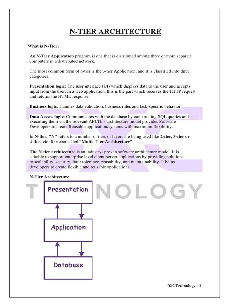 N-Tier Architecture | PDF | Client–Server Model | Databases