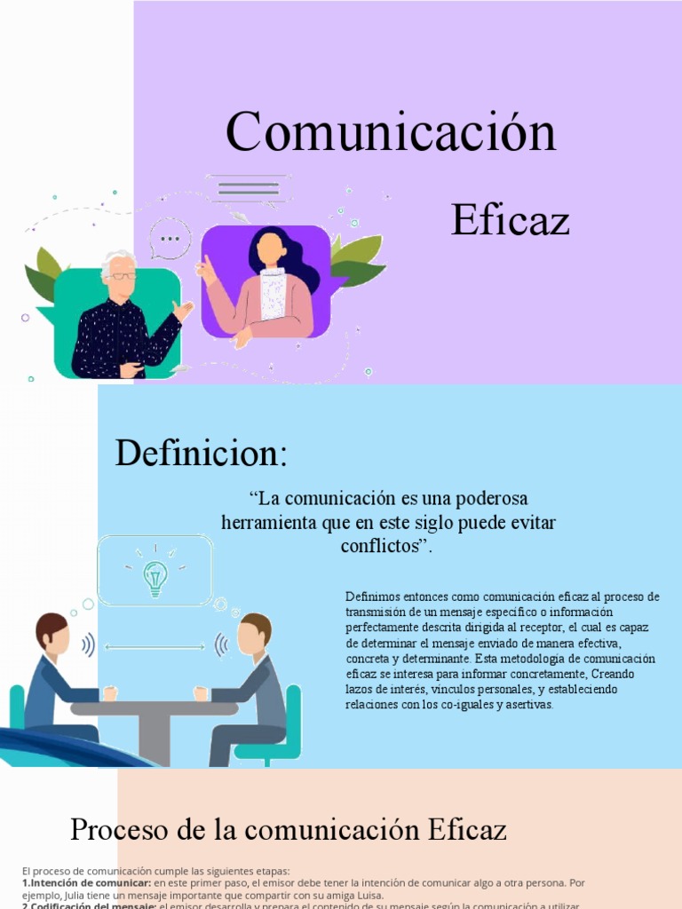 Comunicacion Eficaz | PDF