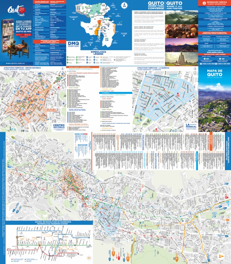 Mapa Turístico Quito | PDF