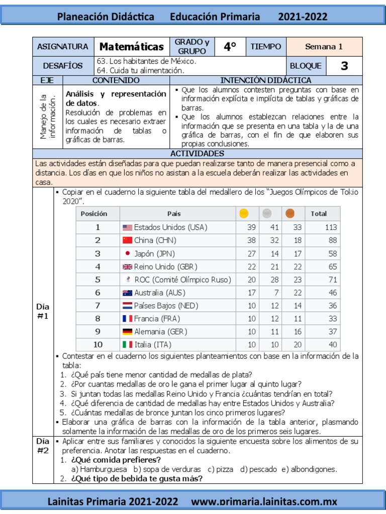 Marzo - 4to Grado Matemáticas (2021-2022) | PDF | Educación primaria ...