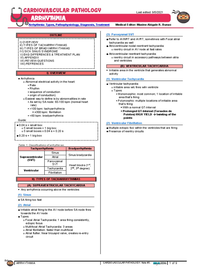 Arrhythmias Types, Pathophysiology Atf | PDF | Atrium (Heart ...