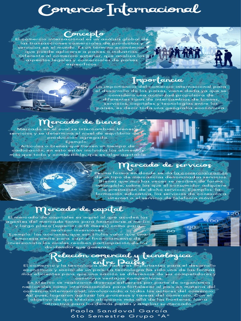 Infografia Comercio Internacional | PDF | Mercado (economía) | Comercio