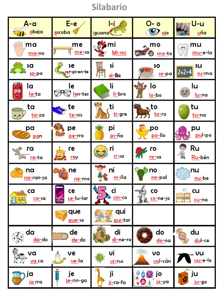 Silabario Completo para Primer Grado | PDF