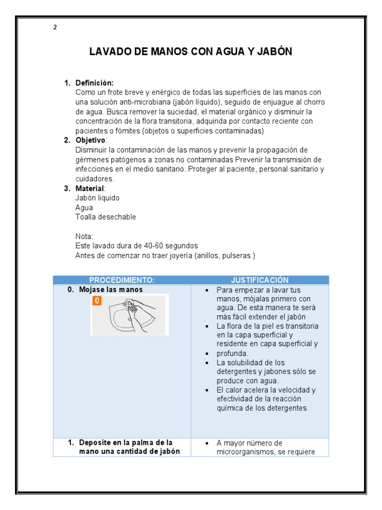 Lavado de Manos Con Agua y Jabón | PDF | Lavado de manos | Especialidades Medicas