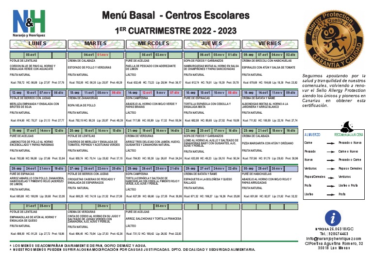Menú Basal Valorado 1º Cuatrimestre 2022-2023 | PDF | Alimentos ...