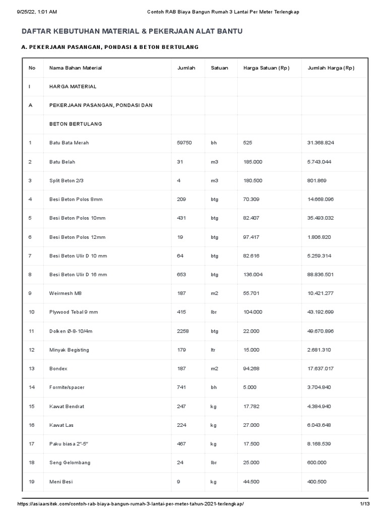 Contoh Rab Biaya Bangun Rumah 3 Lantai Per Meter Terlengkap Pdf