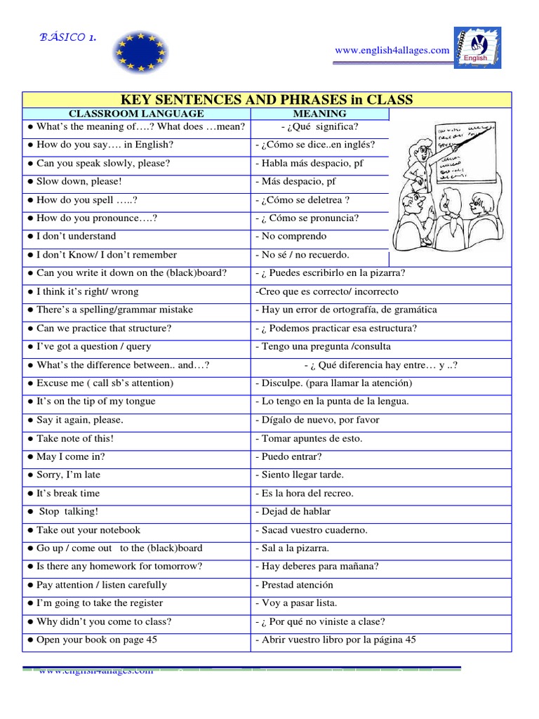 Classroom Language | PDF