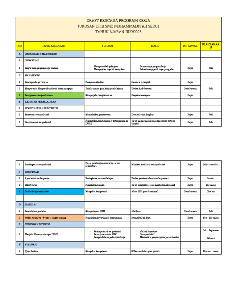 Proker Jurusan 2223 | PDF