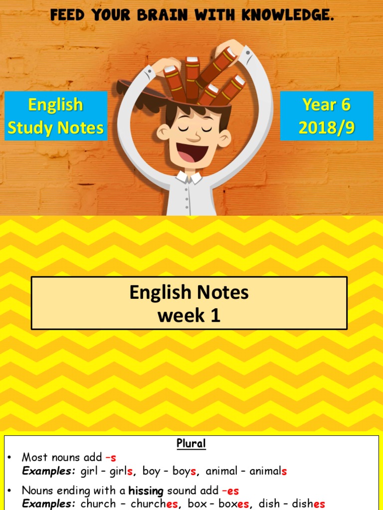 A Comprehensive Guide to English Verb Tenses and Their Usage | PDF ...