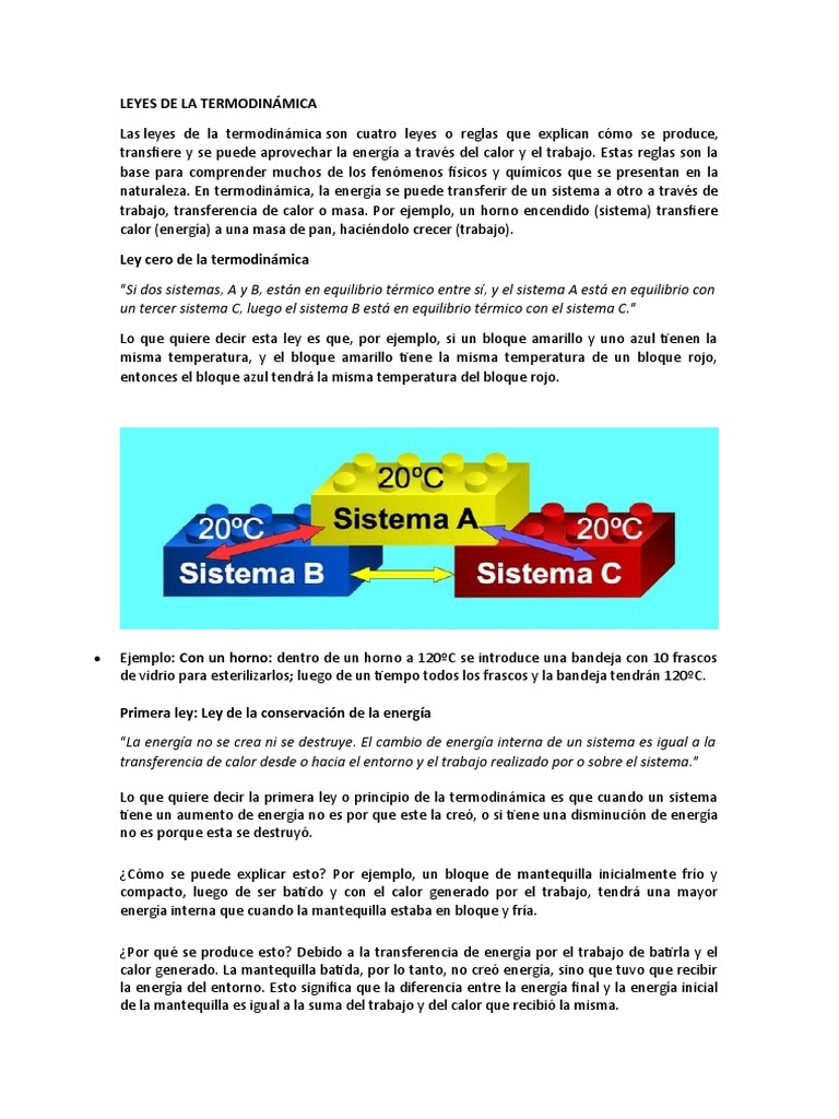 Leyes de La Termodinamica | PDF | Termodinámica | Calor