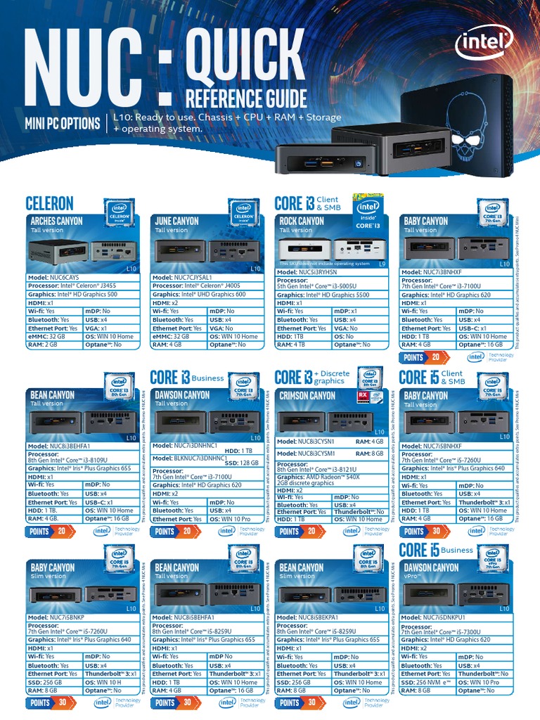 Brochure Intel NUC | PDF | Computer Companies Of The United States ...