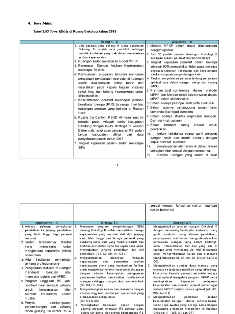 Tows Matrix Matrix Space Table Dan Poa Gabungan Ruang Onkologi Iii | PDF