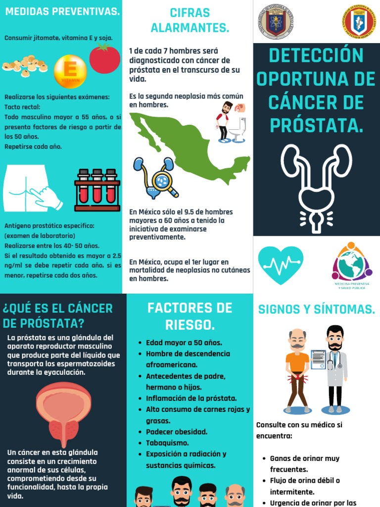 Tríptico de Cáncer de Próstata. | PDF | Cancer de prostata | Cáncer