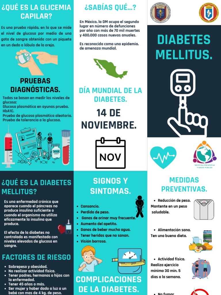 Tríptico Diabetes | PDF | Diabetes | Medicina CLINICA