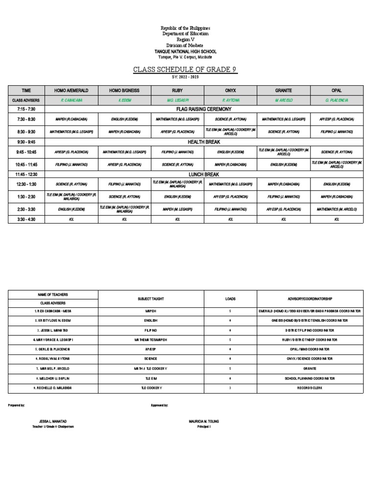 Grade 9 Teachers Class Schedule 22 23 | PDF | Philippines