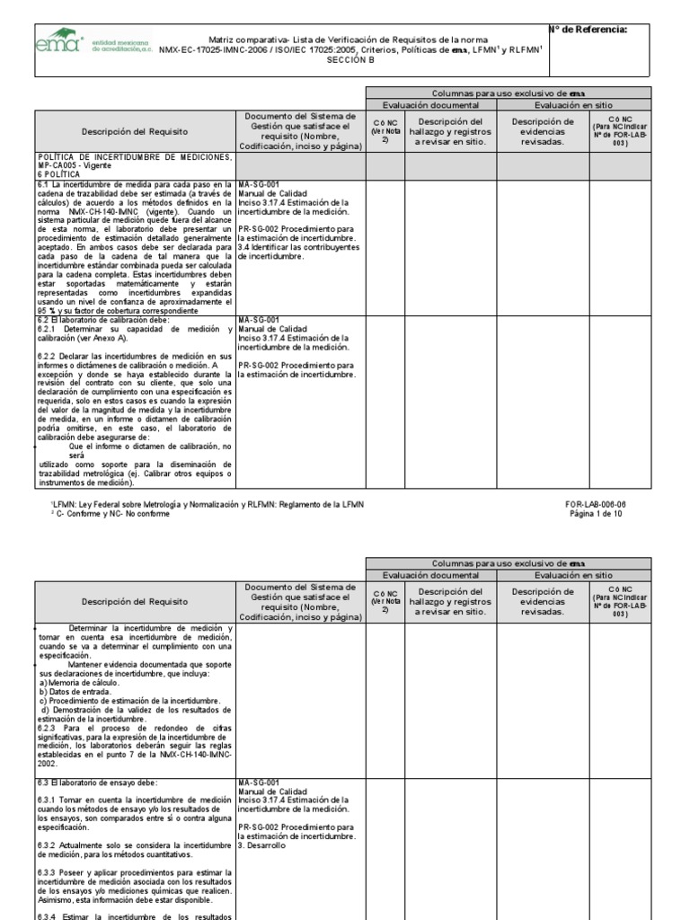 FOR-LAB-006 - Matriz - LV 17025 - Crit - Pol - Ley - SECCION - B ...