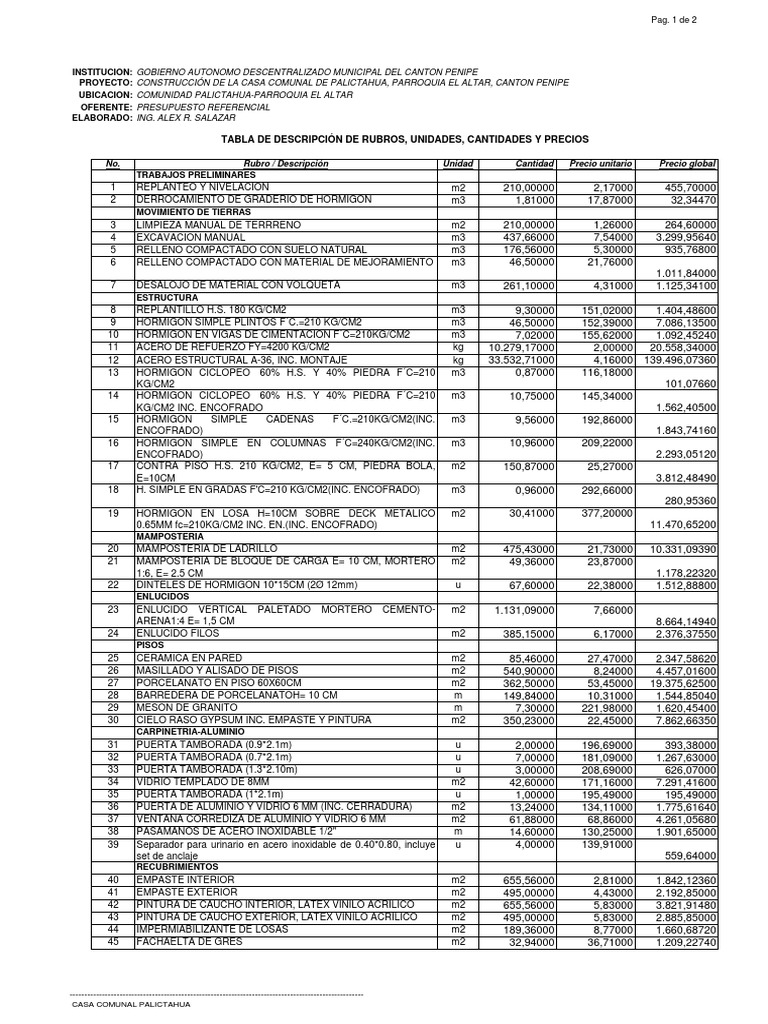 Tabla de Descripción de Rubros, Unidades, Cantidades Y Precios ...