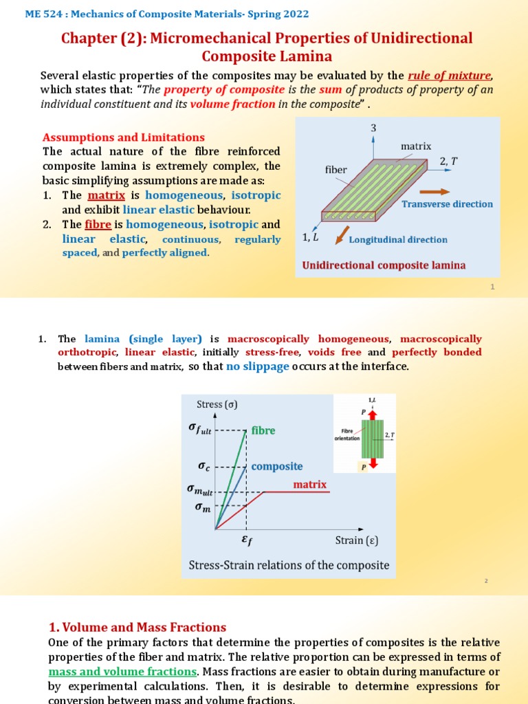 ME524 - Chapter 2 - Calculation of Elastic Properties of Composite ...