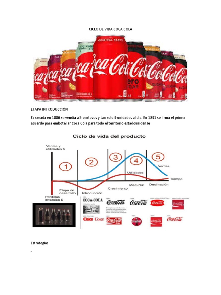 Ciclo de Vida de Coca Cola y Marcas Asociadas | PDF | Refresco | Coca Cola