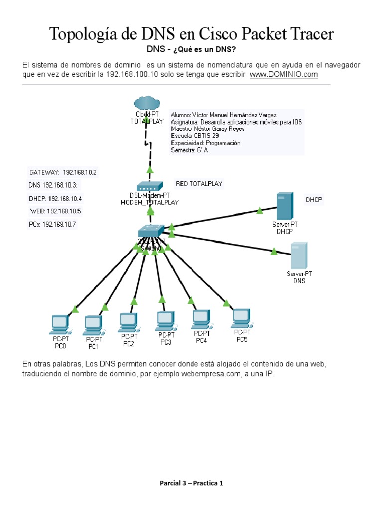 Topología de DNS en Cisco Packet Tracer | PDF