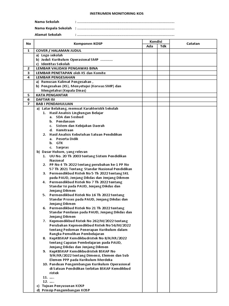 Inst. Monitoring KOSP | PDF