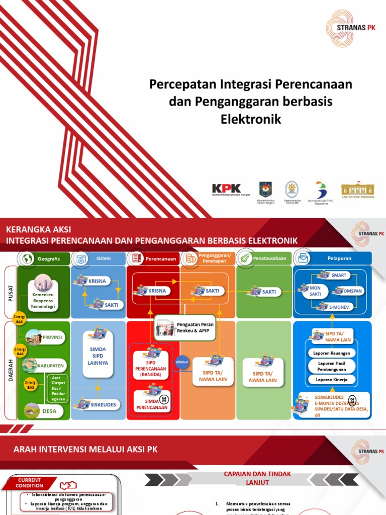 Integrasi E-Perencanaan & Penganggaran | PDF
