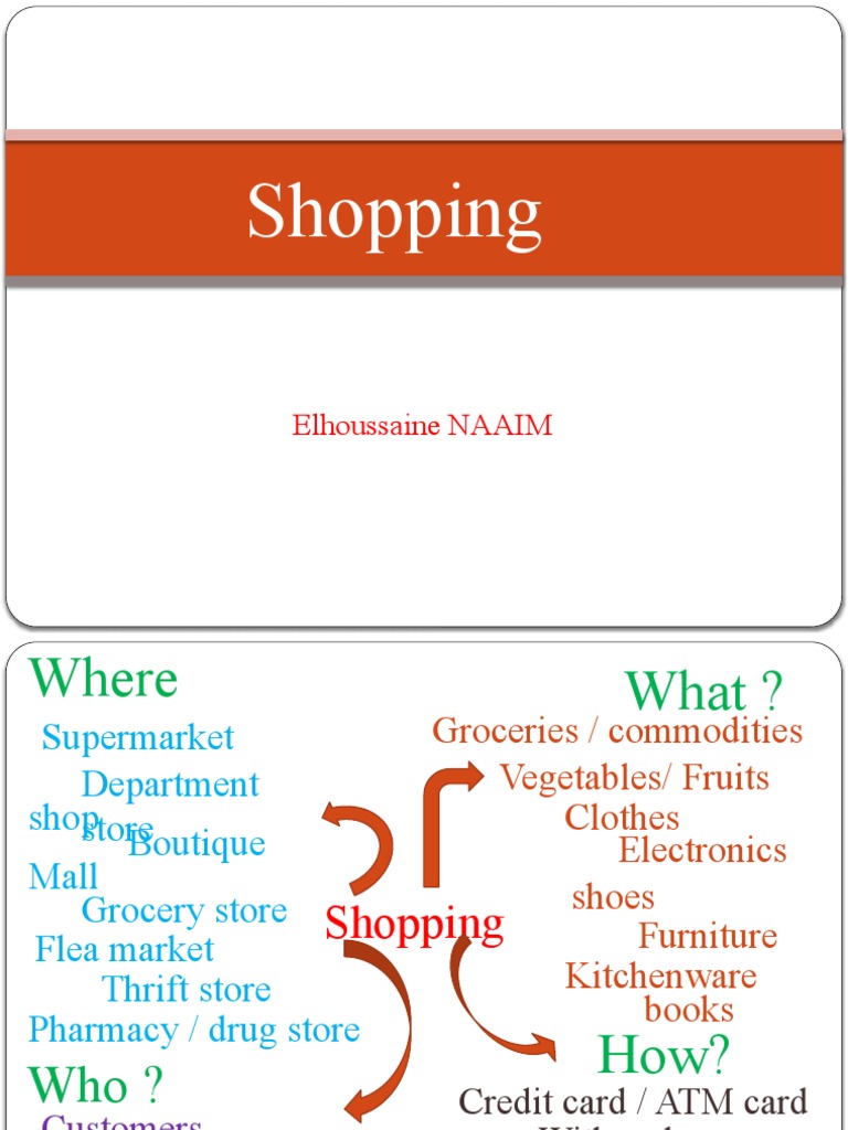 Shopping | PDF | Grocery Store | Economies