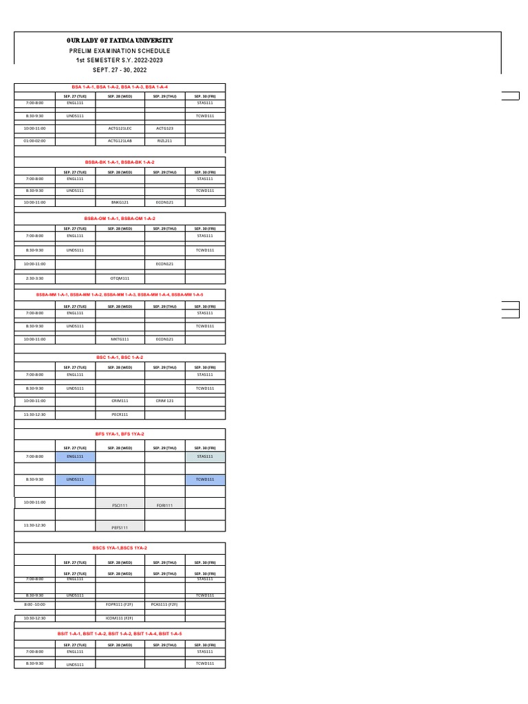 Prelims 1ST Sem 2022 2023 Val | PDF | Science & Mathematics