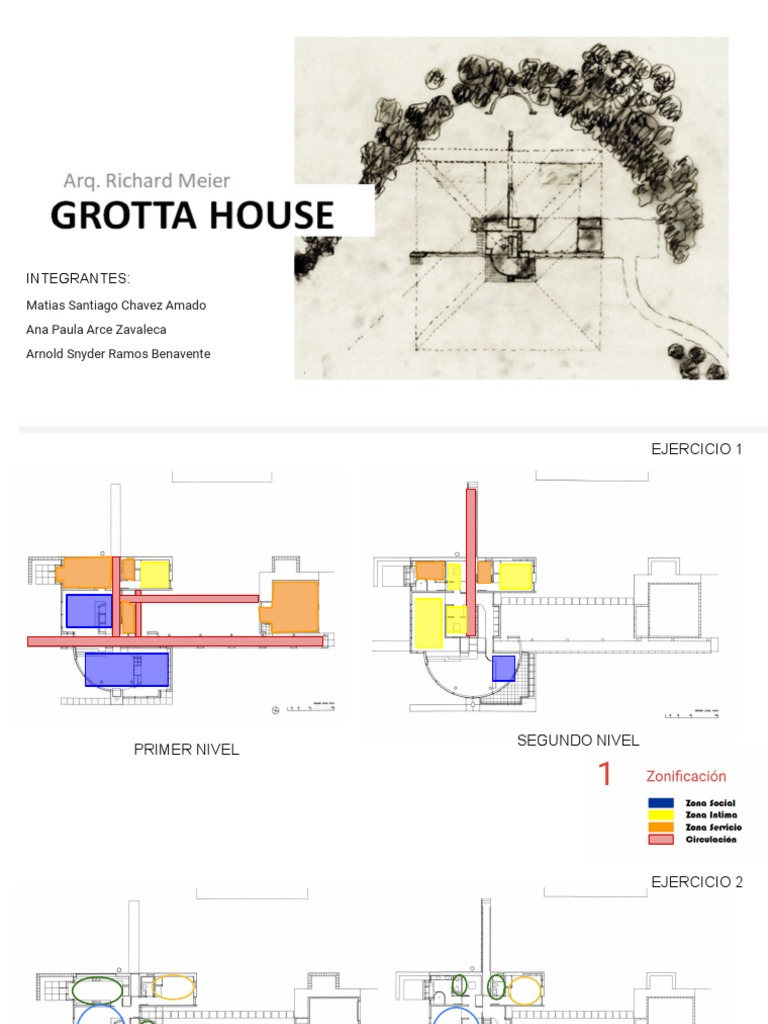 Analisis Vivienda Grotta House | PDF