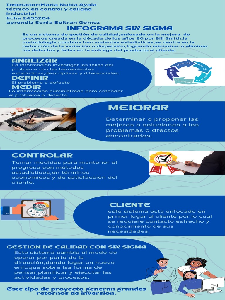 Infograma Ga3 290601231aa6 | PDF | Calidad (comercial) | Gestión de la ...