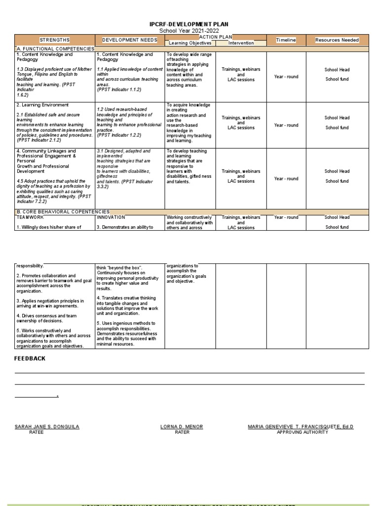 IPCRF Developmental Plan | Download Free PDF | Learning | Pedagogy