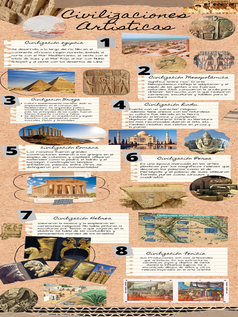 Infografia | PDF | Antigua Grecia | Escultura
