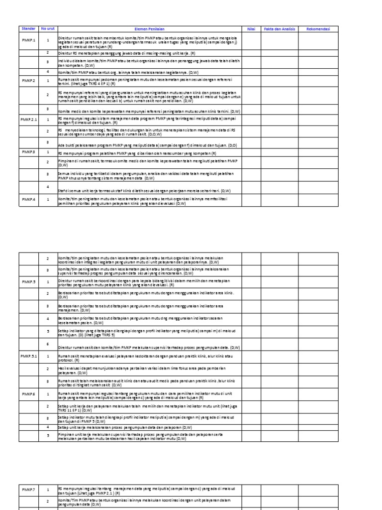 RS-Template Self Assesment | PDF