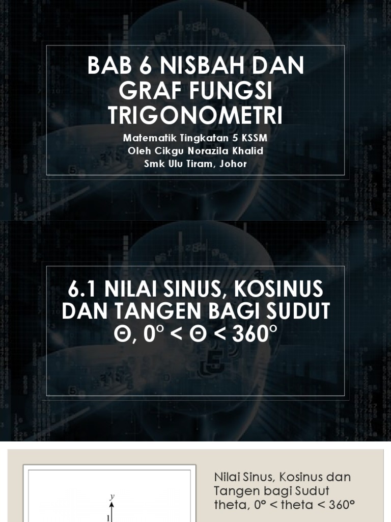 T5B6 Nisbah Dan Graf Fungsi Trigonometri | PDF