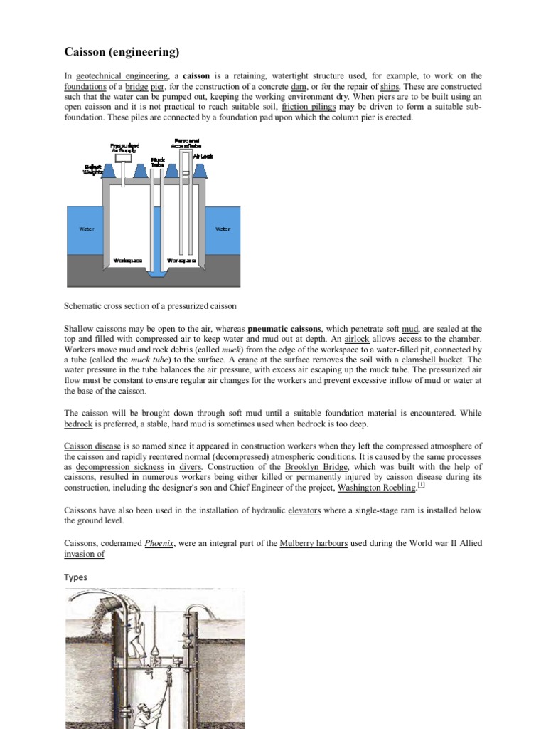 Understanding Caissons: Types of Retaining Structures Used in ...