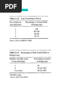 DCP to CBR Calculation Formulas | PDF | Computers