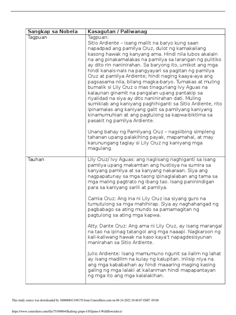 Ikatlong Grupo I Filipino I Wildflower | PDF