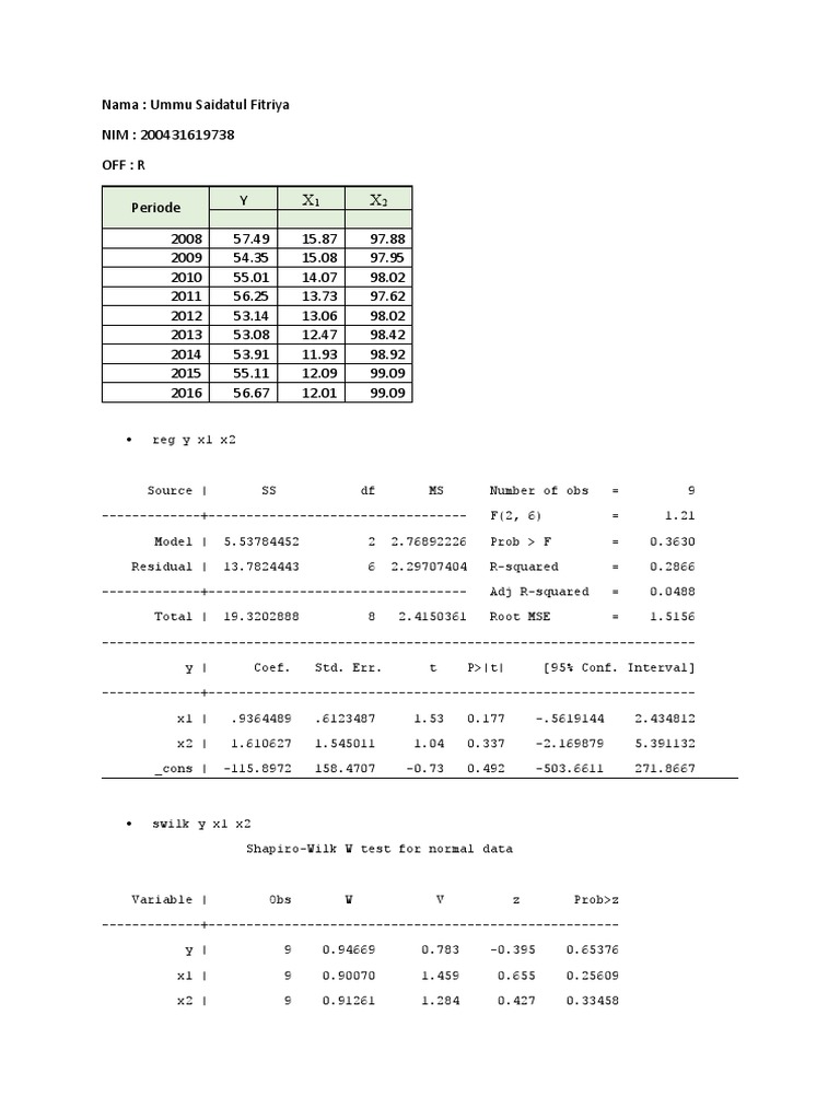 Data Stata Pdf Coefficient Of Determination Statistical Theory