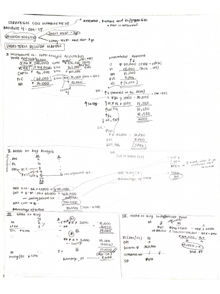SCM - Module 4 Part 1 Solutions | PDF