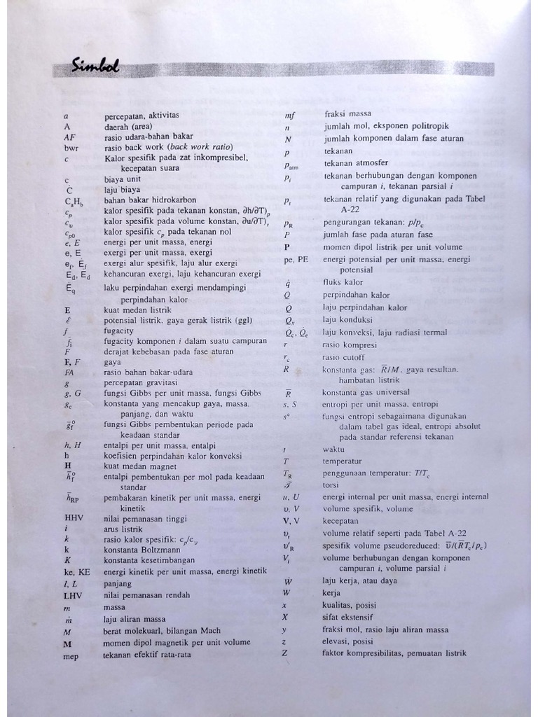 Simbol Simbol Termodinamika Lanjut | PDF