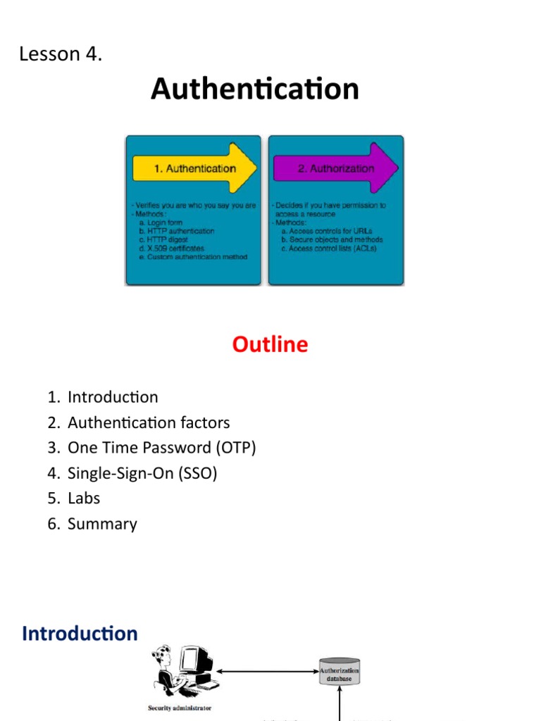 Bài 4 Authentication Pdf Password Authentication