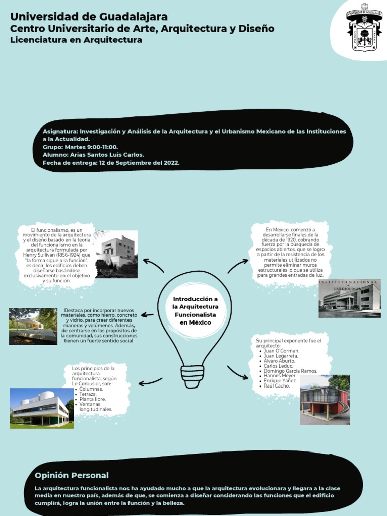 Introducción a la Arquitectura Funcionalista | PDF | México | Diseño