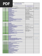 DSA by Shradha Didi & Aman Bhaiya | PDF | Algorithms | Algorithms And ...