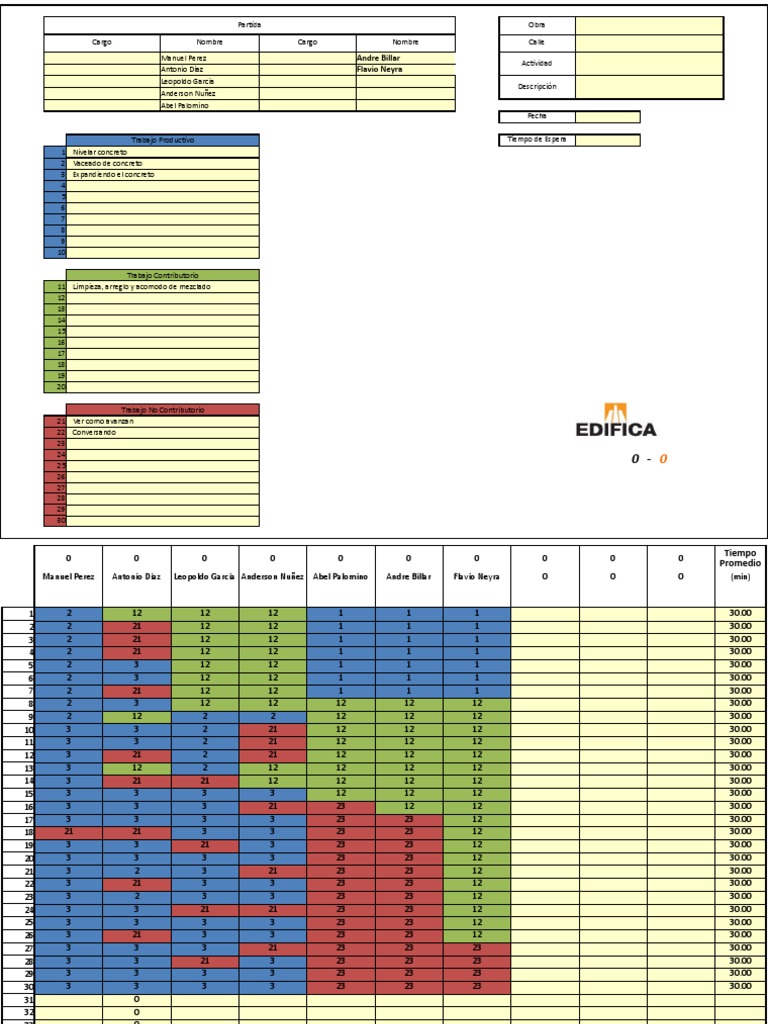 Formato Carta Balance - para PC02 | PDF