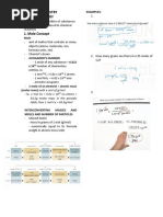 Moles & Stoichiometry Cheat Sheet | PDF | Mole (Unit) | Physics