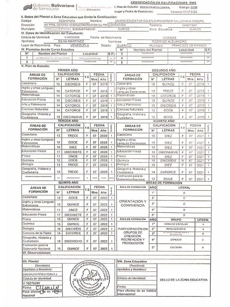 Notas Certificadas | PDF